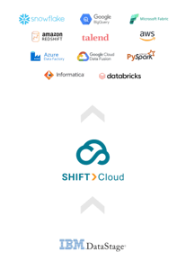 IBM DataStage to Cloud Migration | Next Pathway